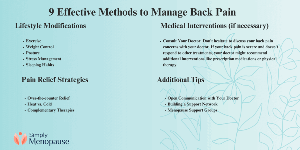 Comprehensive Guide to Treating Menopause-Related Back Pain at Bearden ...